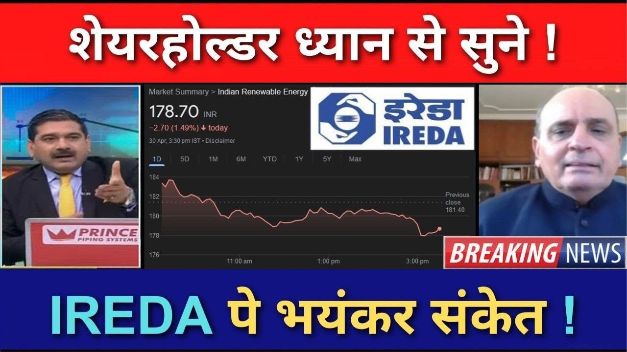 ireda share news update | ireda stock analysis ireda stock analysis ...
