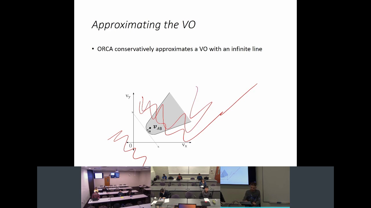 Local Navigation with ORCA - YouTube