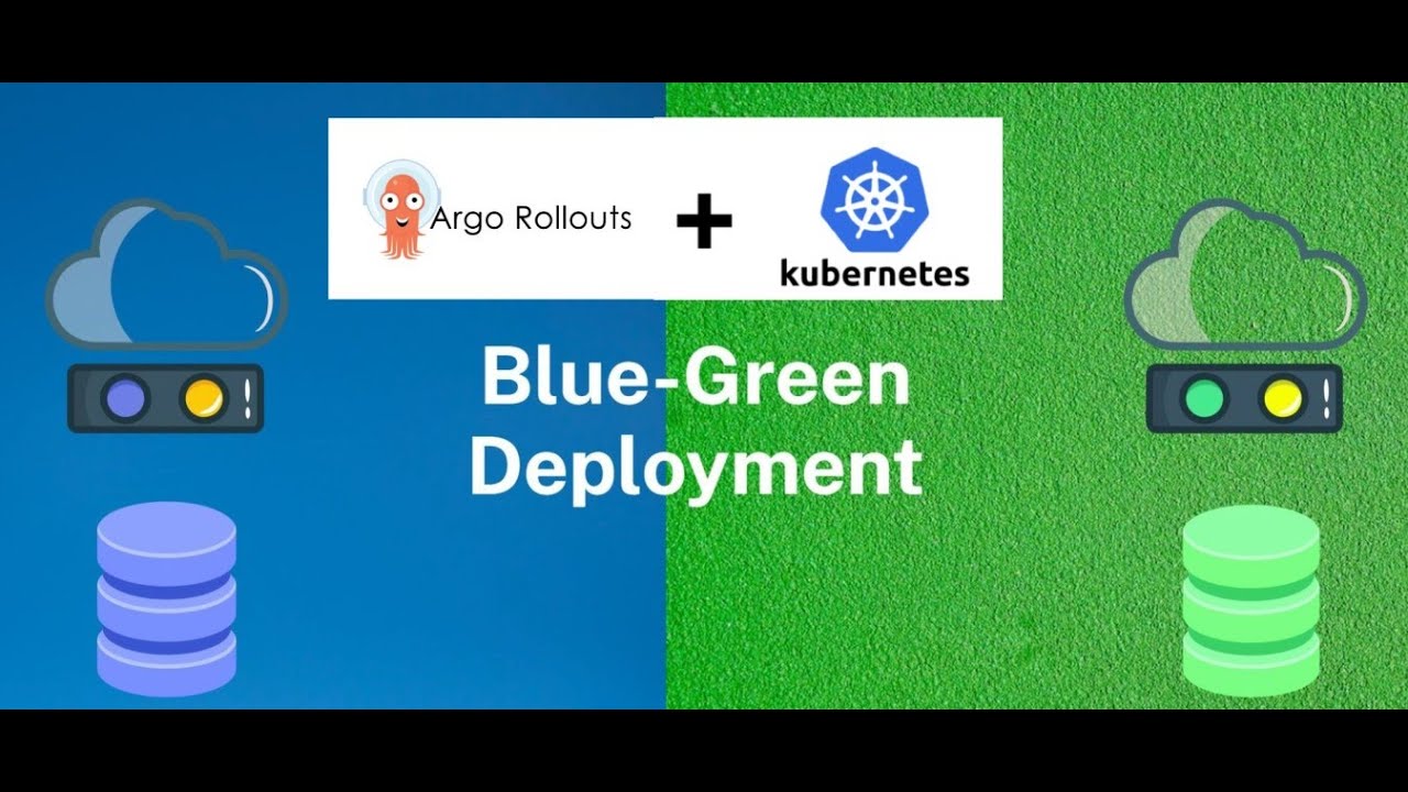 Kubernetes Blue Green Deployment Using Argo Rollouts Easy Explanation English Youtube