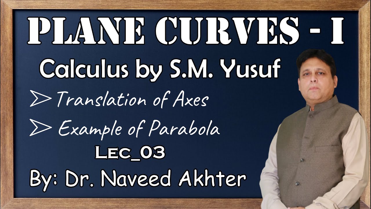 Translation of axes and elements of translated parabola. Plane curves ...