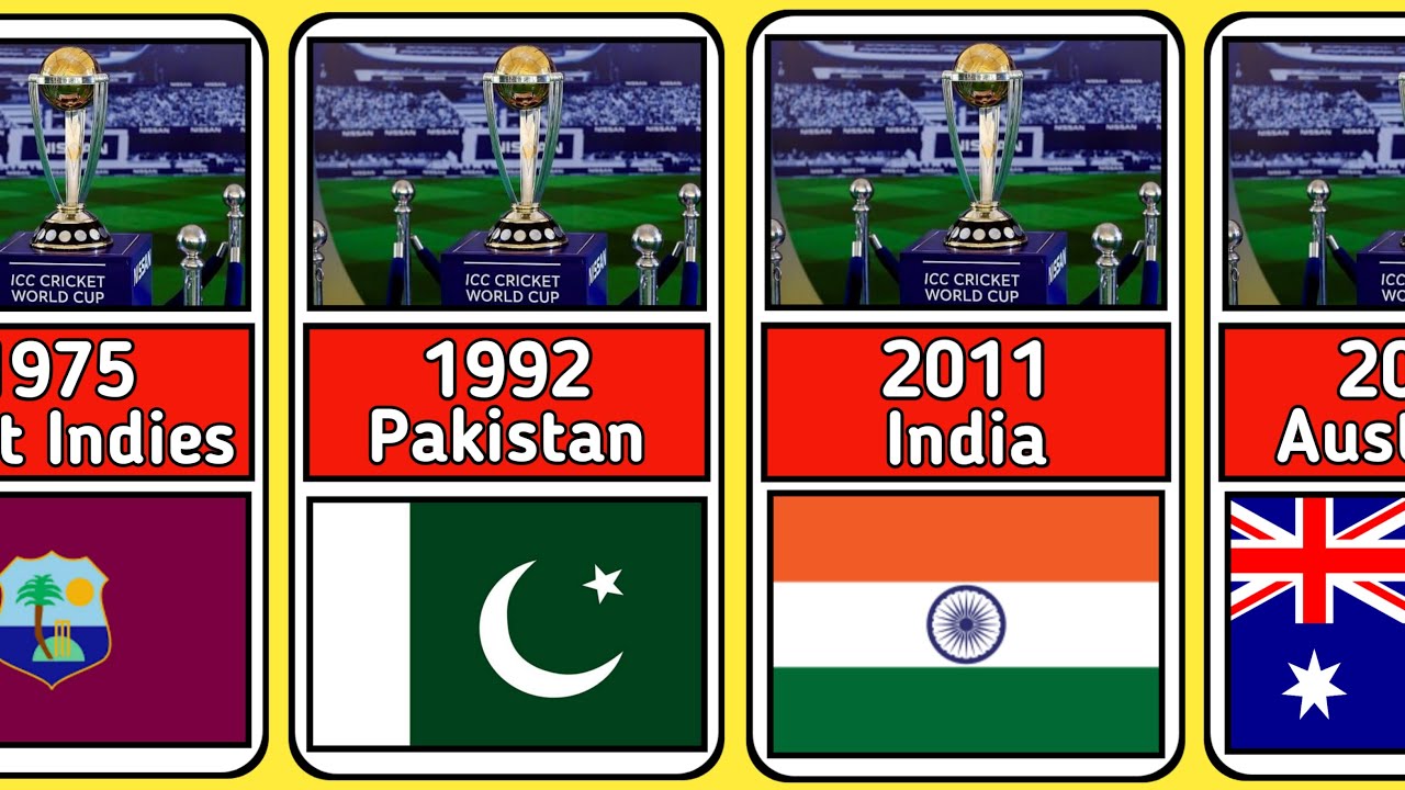 Icc Odi World Cup Winners List 1975 To 2023 - YouTube