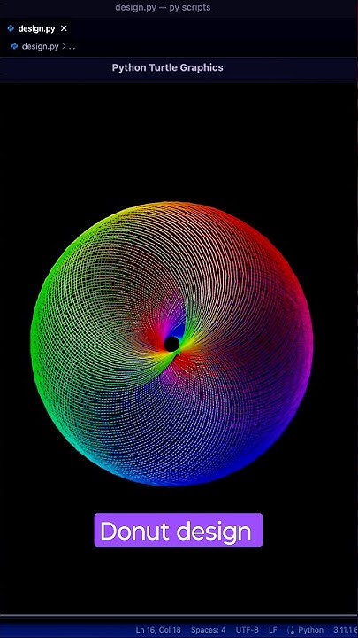 Python Programming Can You Draw This Donut In Python Python Coding Programming