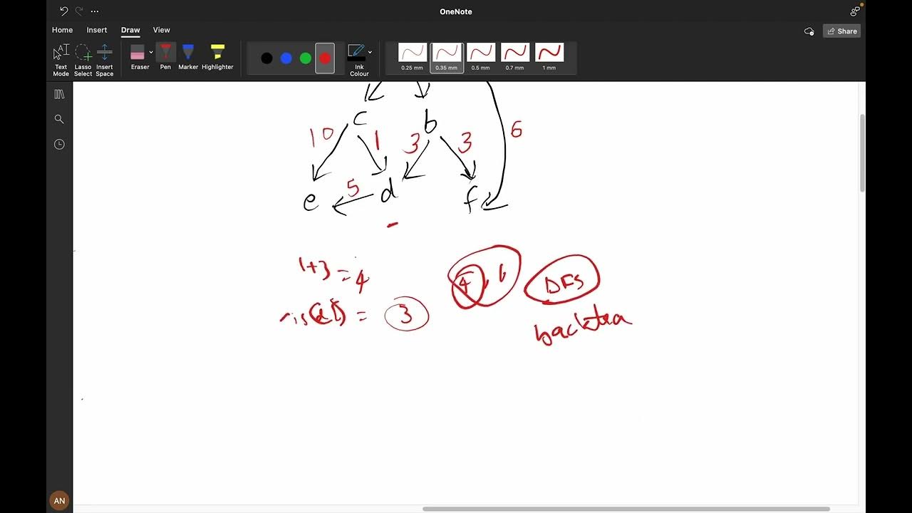 2976 Minimum Cost to Convert String I || BFS + Map - YouTube