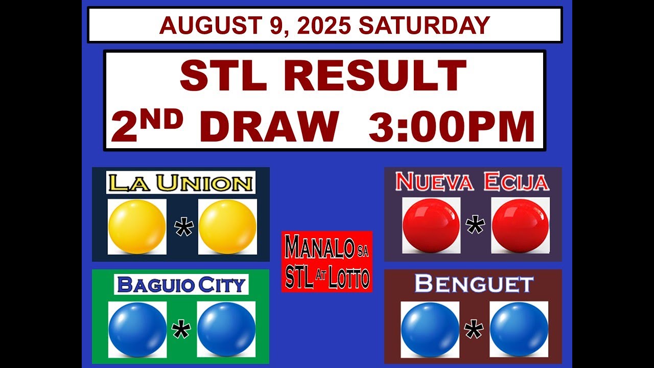 STL 2ND Draw 3PM Result STL La Union Nueva Ecija Baguio Benguet AUGUST ...