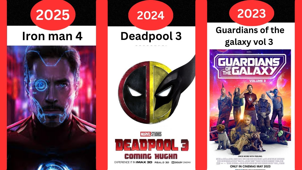 List of MCU Phase 1 to Phase 6 All Movies by Release Date 2008-2026 l ...