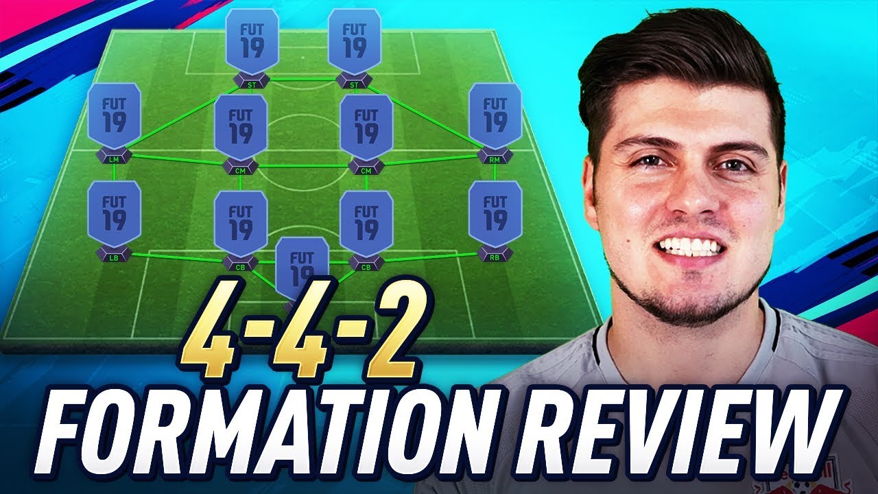BEST FORMATIONS IN FIFA 19 ULTIMATE TEAM -- THE 442 GUIDE - YouTube