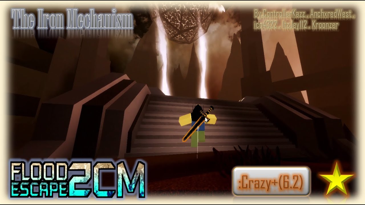 Fe2cm|The Iron Mechanism - YouTube