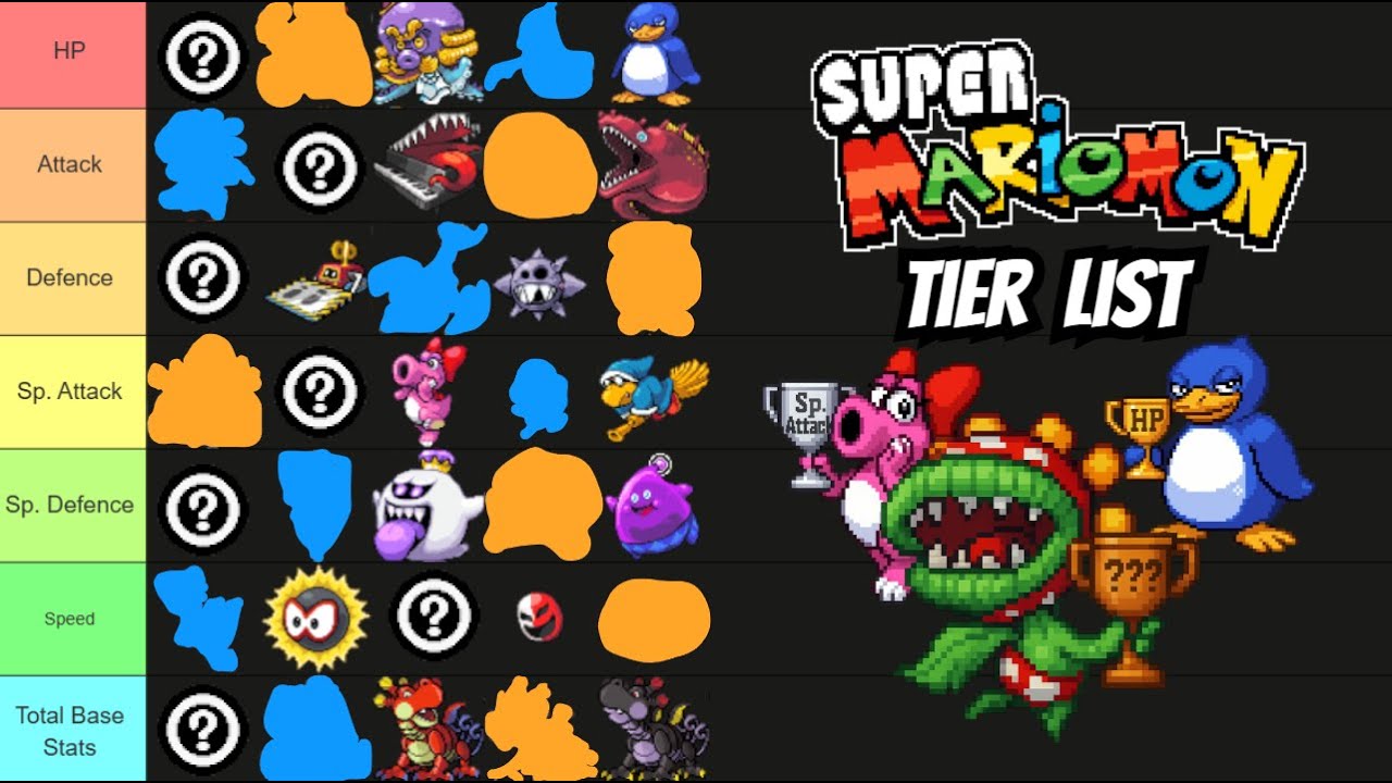 Mariomon TIER LIST | BEST Captures by Stat - YouTube