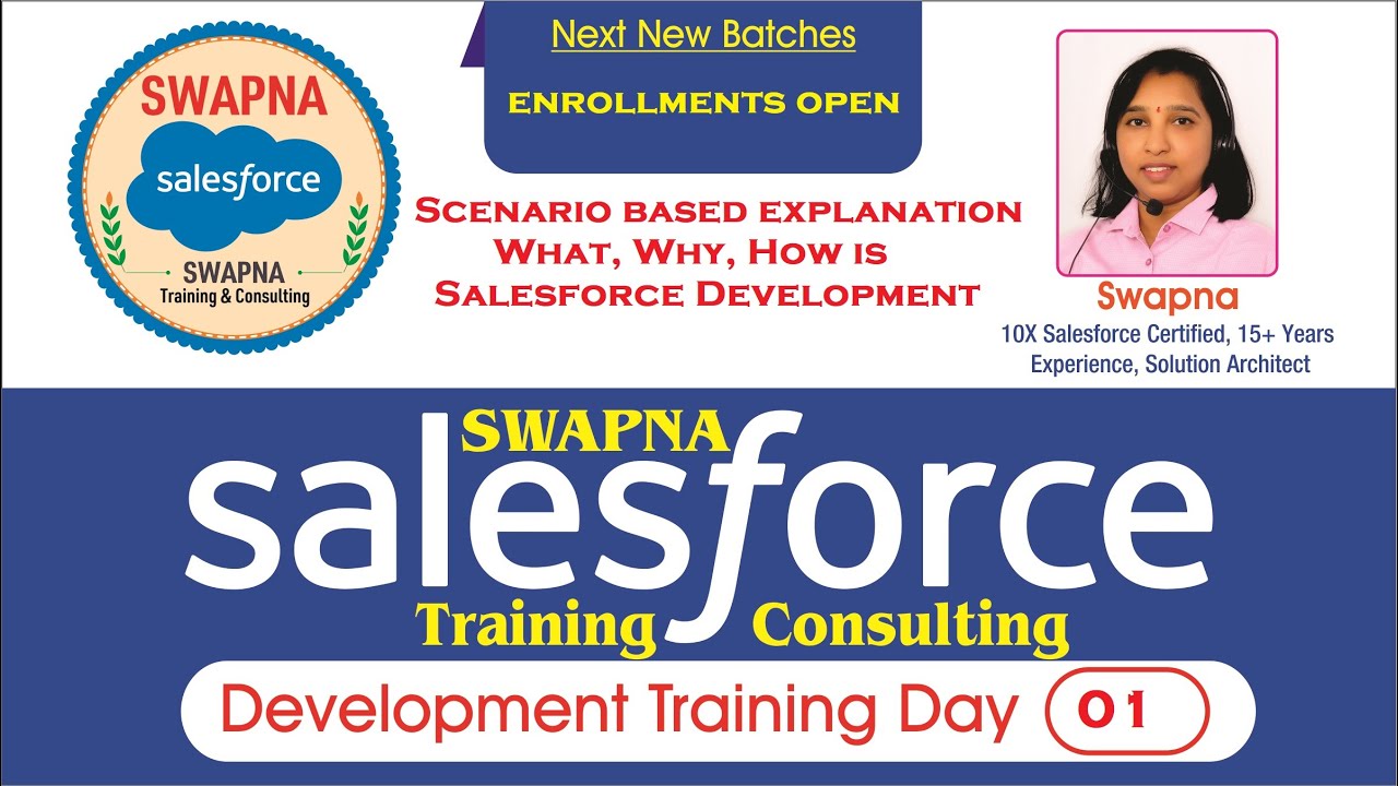 01.SalesforceDevelopment Well Explained With Scenario|What, Why, How is Salesforce Development ...