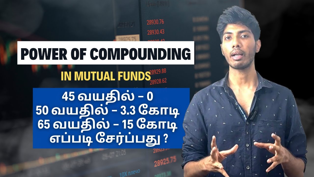 The Power of Compounding in Mutual Funds: How Your Investments Grow ...