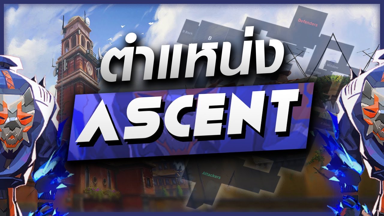 เปิดตำราคำศัพท์ Callouts ตำแหน่งของแผนที่ Ascent | ห้องเรียน Valorant ...