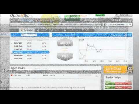 Watch Me Make $5000 a Week with OptionBit Binary Options Plaform - YouTube