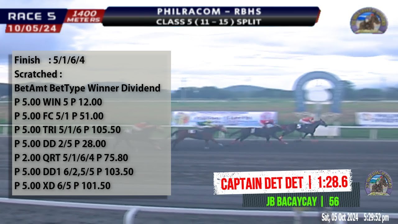 2024 Oct 05 | R05 - CAPTAIN DET DET (5) [1:28.6] - YouTube