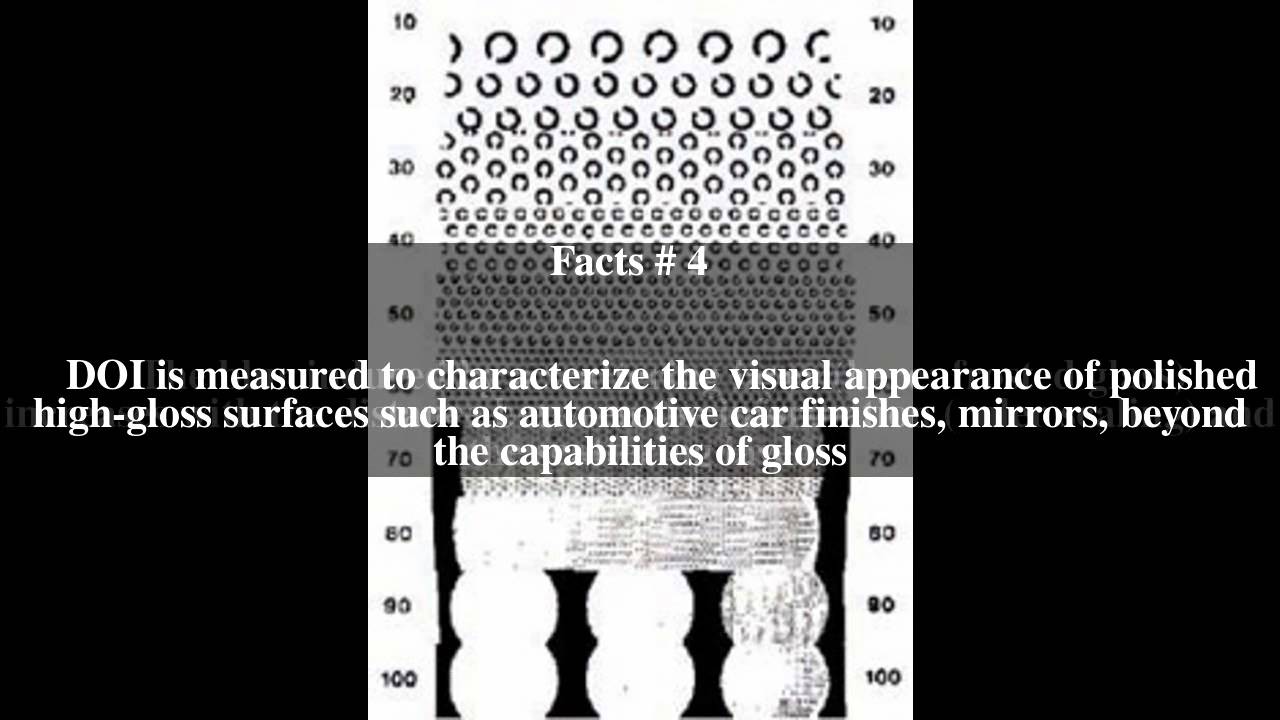 Distinctness of image Top # 6 Facts - YouTube