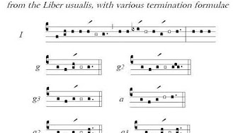 Gregorian Psalm Tones - YouTube