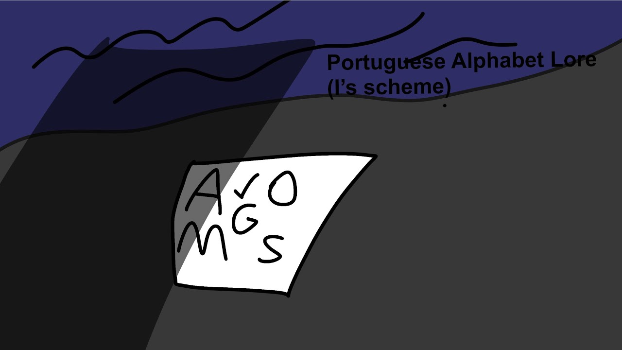Portuguese Alphabet Lore (Conhecimento Alfabético) - Part 4 - YouTube