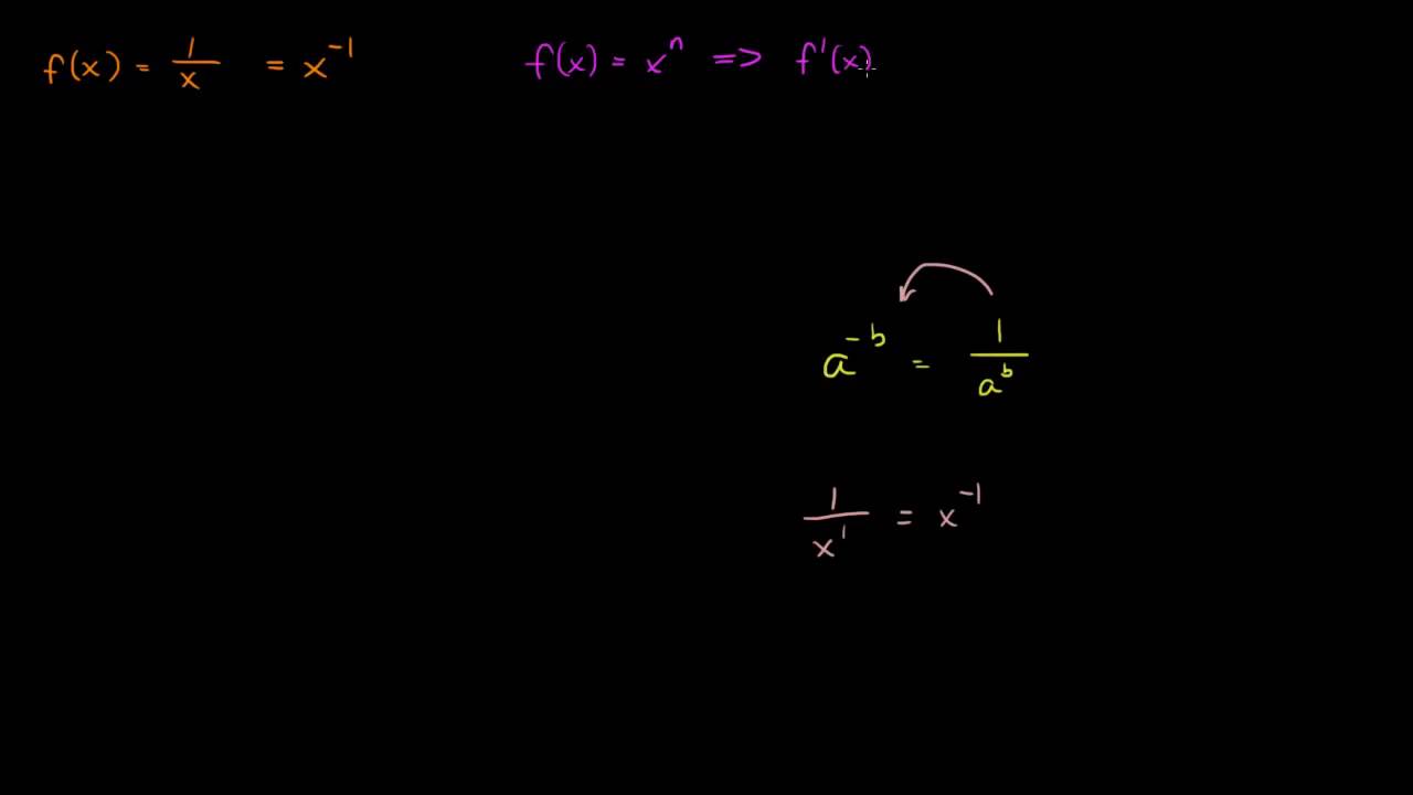 7.6 - Derivasjonsregler 8 - Derivere 1/x (R1) - YouTube