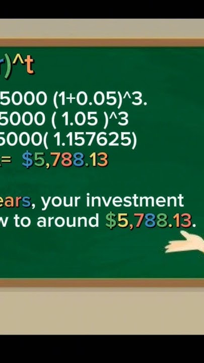 TUTORIAL: COMPOUND INTEREST - YouTube