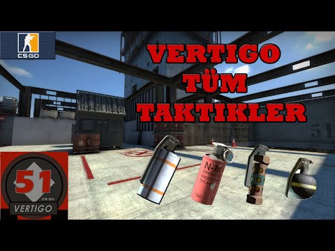 Vertigo Tactics,Vertigo Taktikleri