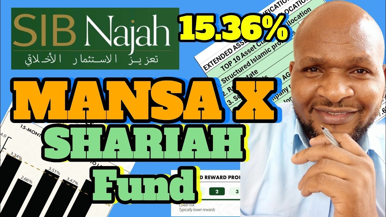Mansa X SHARIAH SPECIAL FUND. Full analysis - YouTube