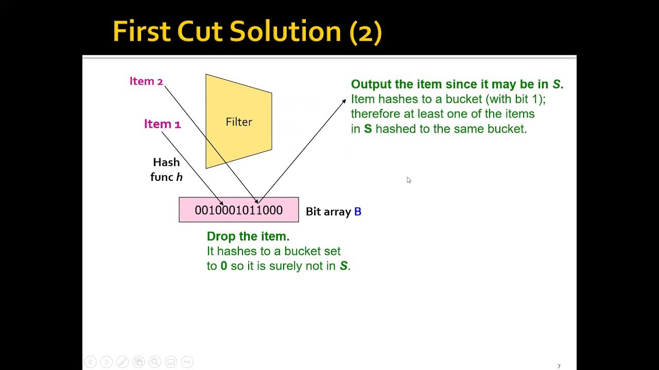 Week 12: Mining Data Streams - Part 6: Filtering Data Streams - YouTube