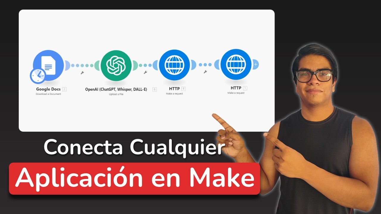 Así puedes CREAR automatizaciones AVANZADAS con CUALQUIER APP en Make ...
