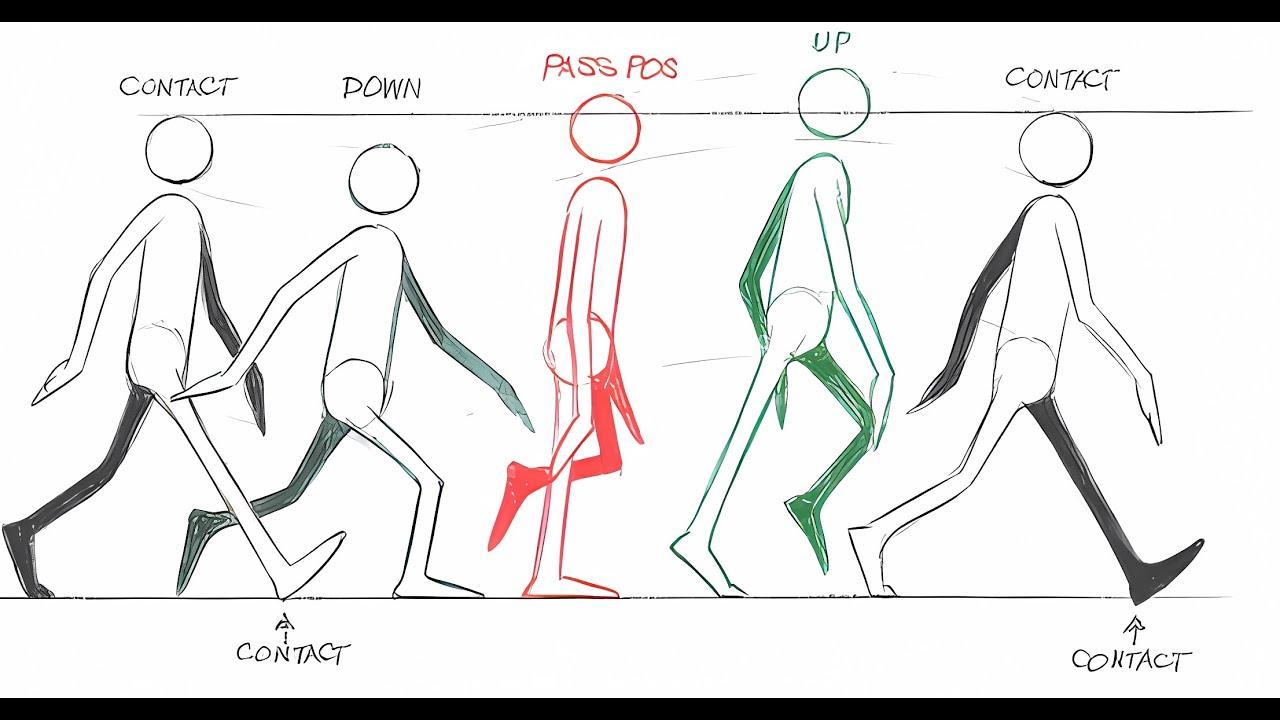 Making my own walking animation day 3 [SFM] - YouTube