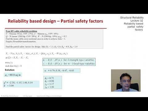 STRUCTURAL RELIABILITY Lecture 32 module 03: Partial Safety Factors - YouTube