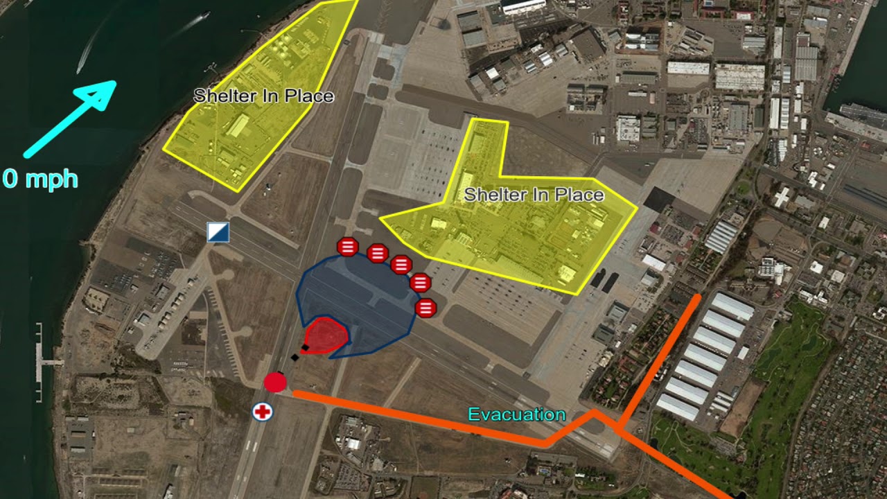 Raven Overview for Operators (II) - YouTube