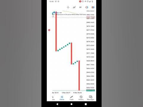 CATCHING SPIKES TRADING CRASH 1000 - YouTube