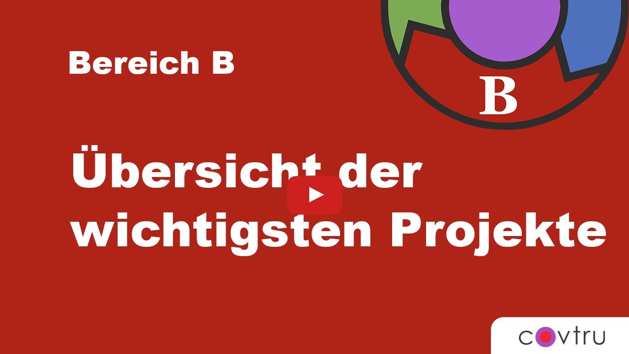 COVTRU Projekte B - Übersicht der wichtigsten Projekte - YouTube