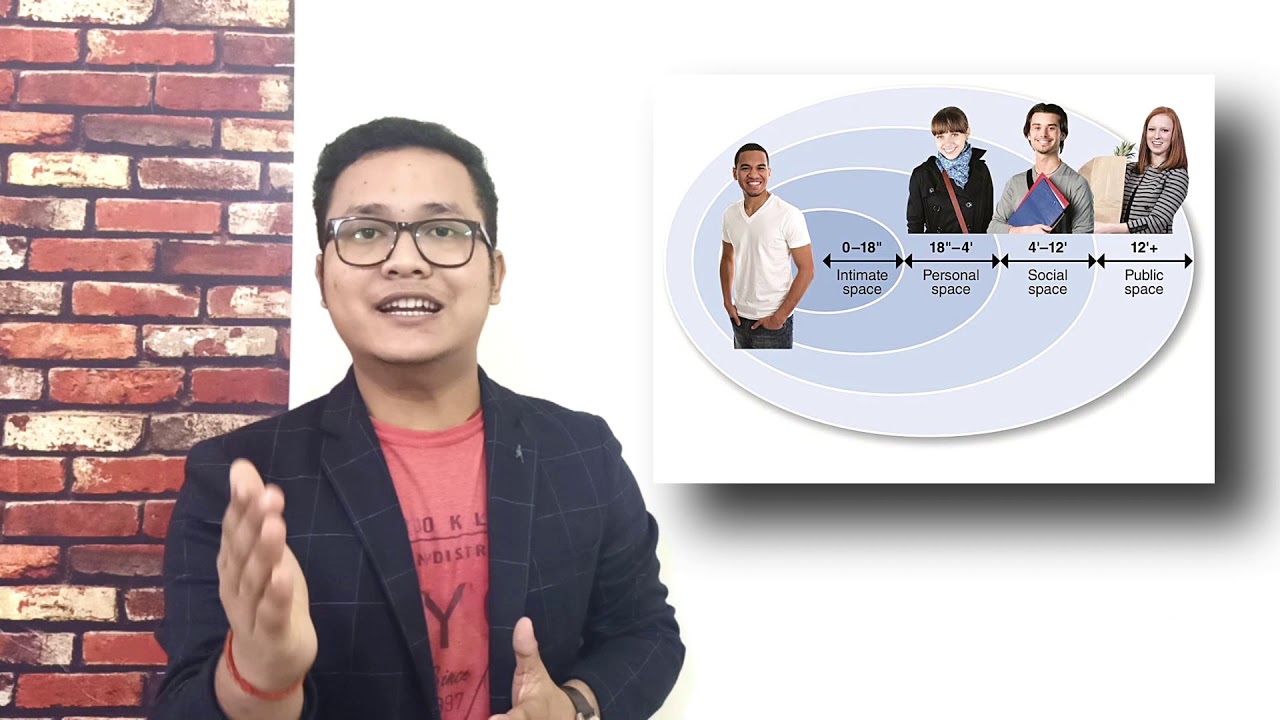 PERSONAL SPACE! [Part-84] (Body Language Full Course) - YouTube