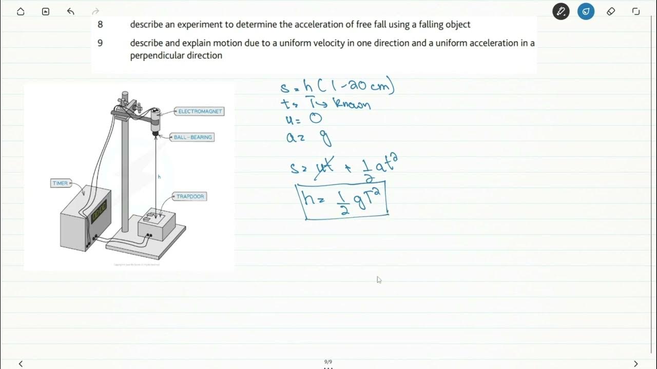 A Level Physics Chapter 2: Kinematics - Experiment To Find 'g' - YouTube