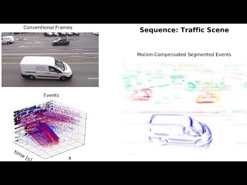Event-Based Motion Segmentation by Motion Compensation (ICCV'19) - YouTube