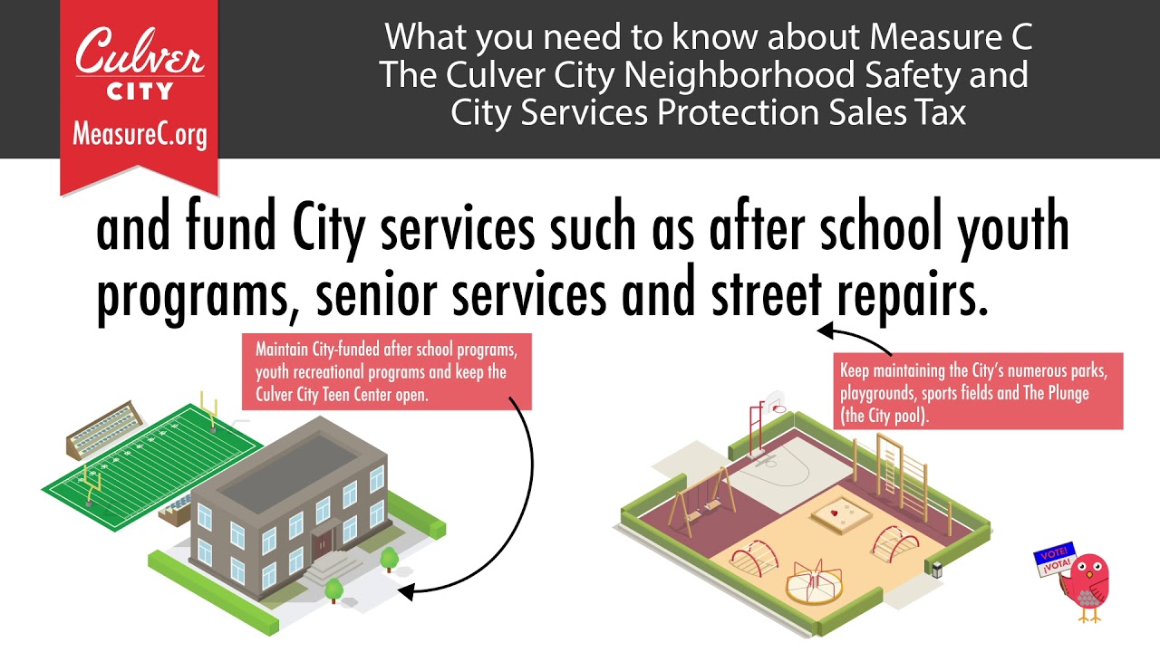 What you need to know about Measure C - YouTube