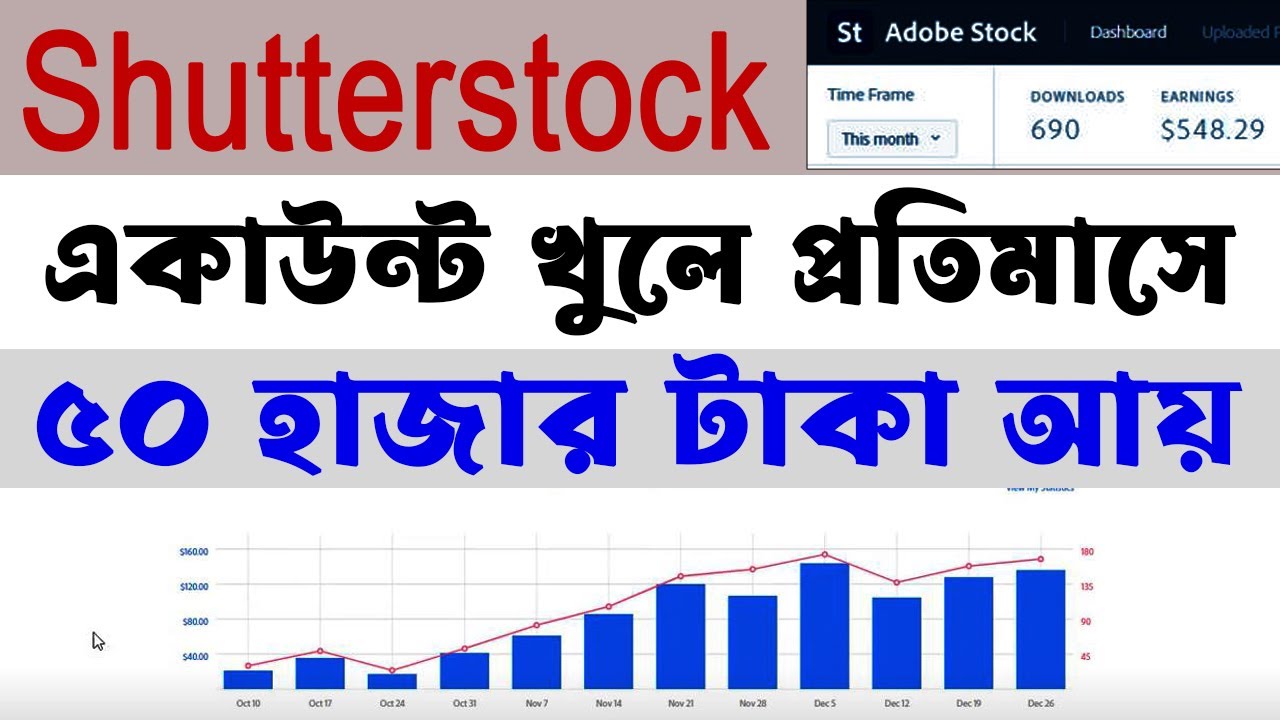 Create Shutterstock and Adobe Stock Account and Earn Money 50 Thousand ...