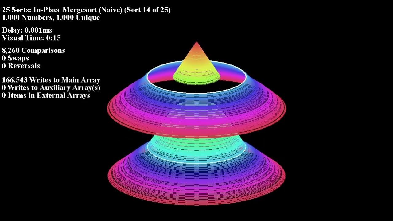 25 Sorting Algorithms - Hoop Stack - YouTube