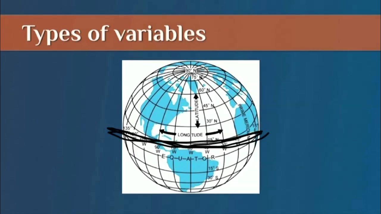 Intro to statistics with R - Types of variables - YouTube
