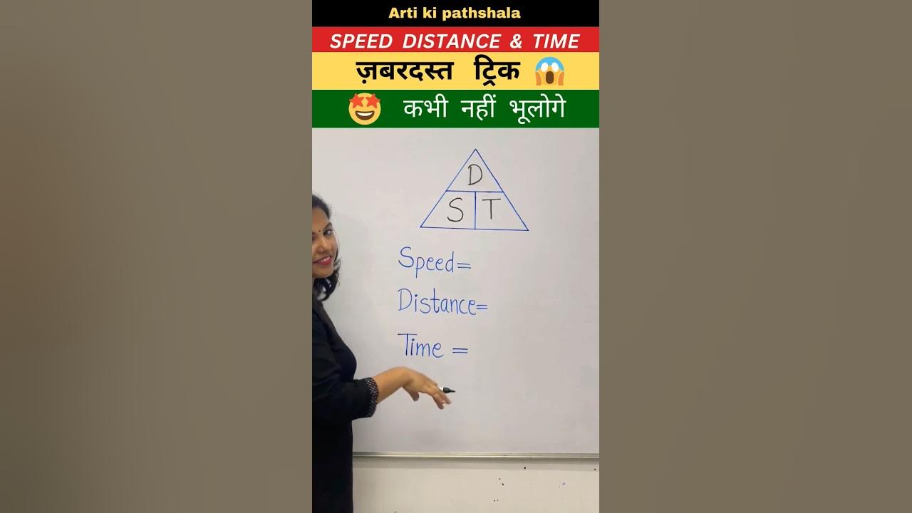 Speed Time And Distance Formulas Formula Of Speed Time And speed-time-and-distance-formulas-formula-of-speed-time-and