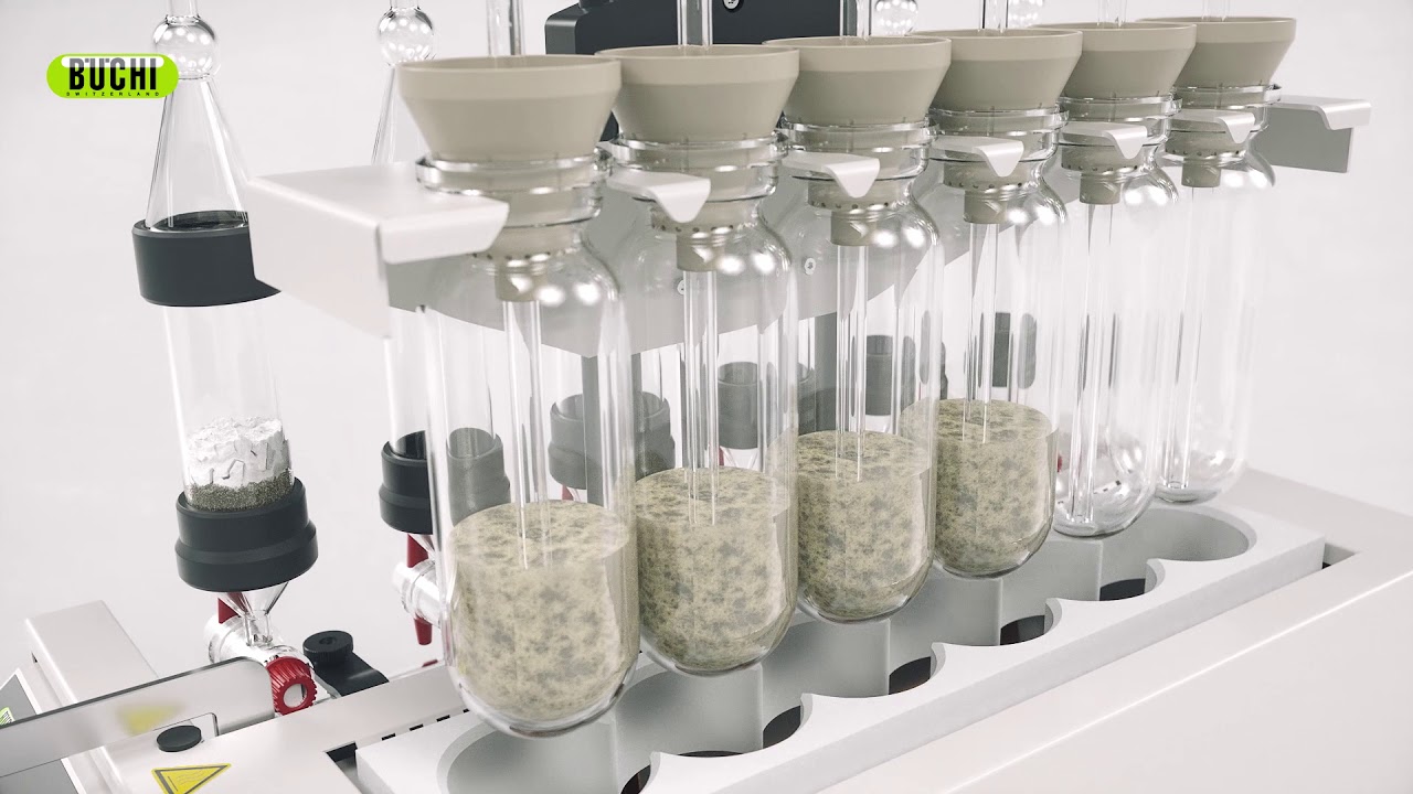 HydrolEx H-506 from BUCHI – efficient acid hydrolysis for fat ...