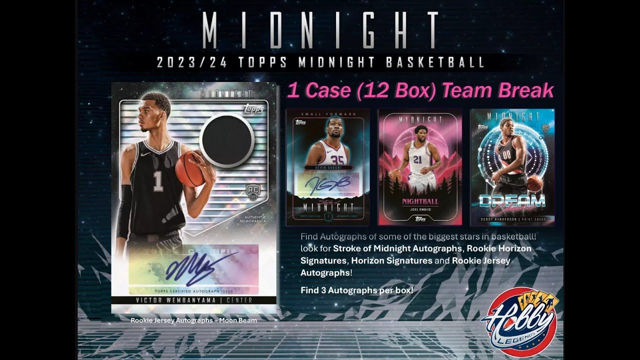 2023/24 Topps MIDNIGHT BASKETBALL 1 Case (12 Box) Team Break #3 eBay 04 ...