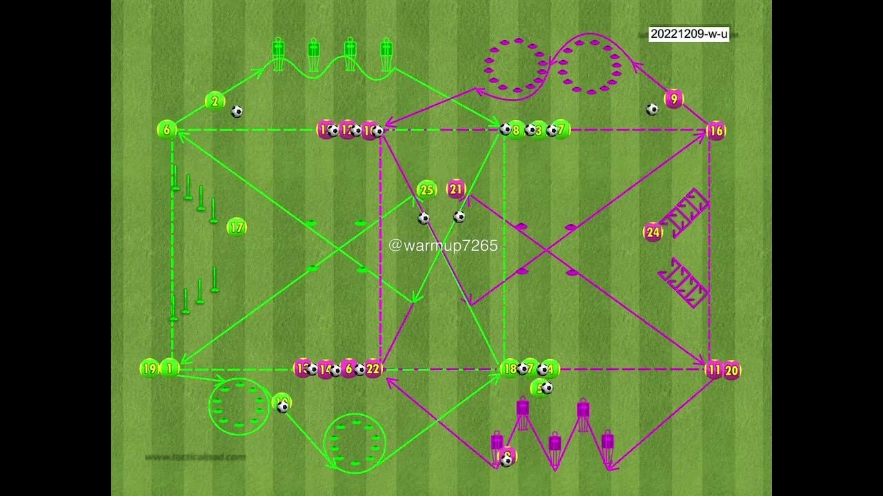 dribbling warm up/coordination/passing/ball control - YouTube