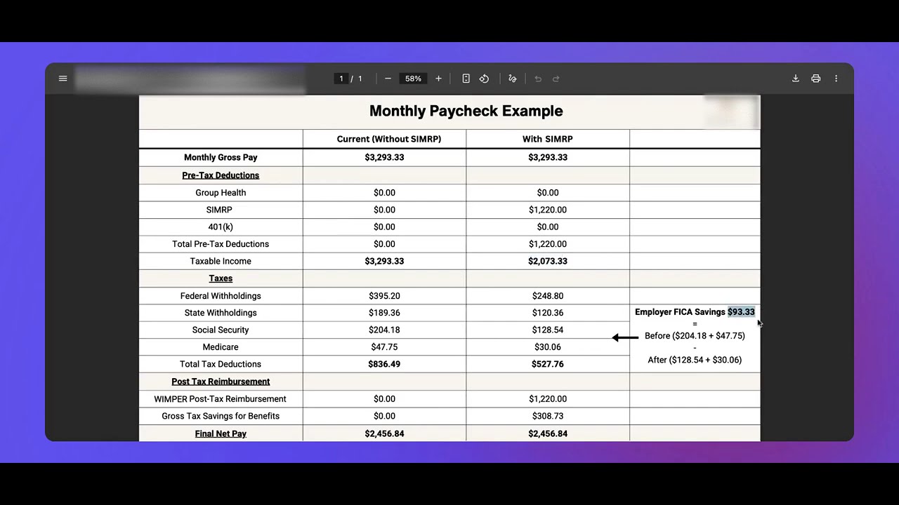 How the Verified Payroll Framework Keeps Pay Unchanged While Reducing ...