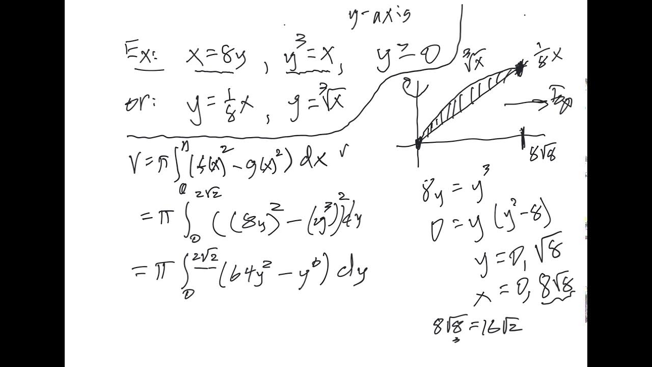 HW Problems - YouTube