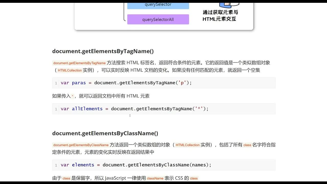 080 Js Document对象 Js 方法 Js 获取元素《前端课程:html5、css3、vue、javascript》全