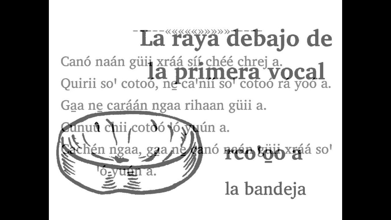 El Alfabeto del Triqui de Copala -06- Los Acentos - parte a - YouTube