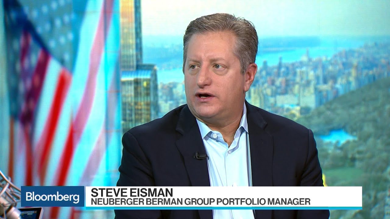 Eisman Sees 'Severe Correction' for Canadian Housing - YouTube