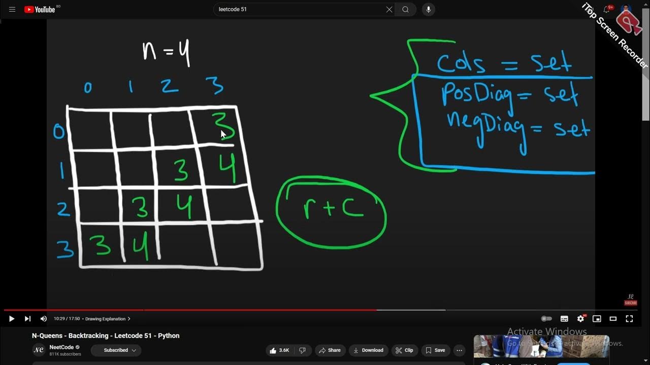 leetcode-51/problems/n-queens/Python-Bangla - YouTube