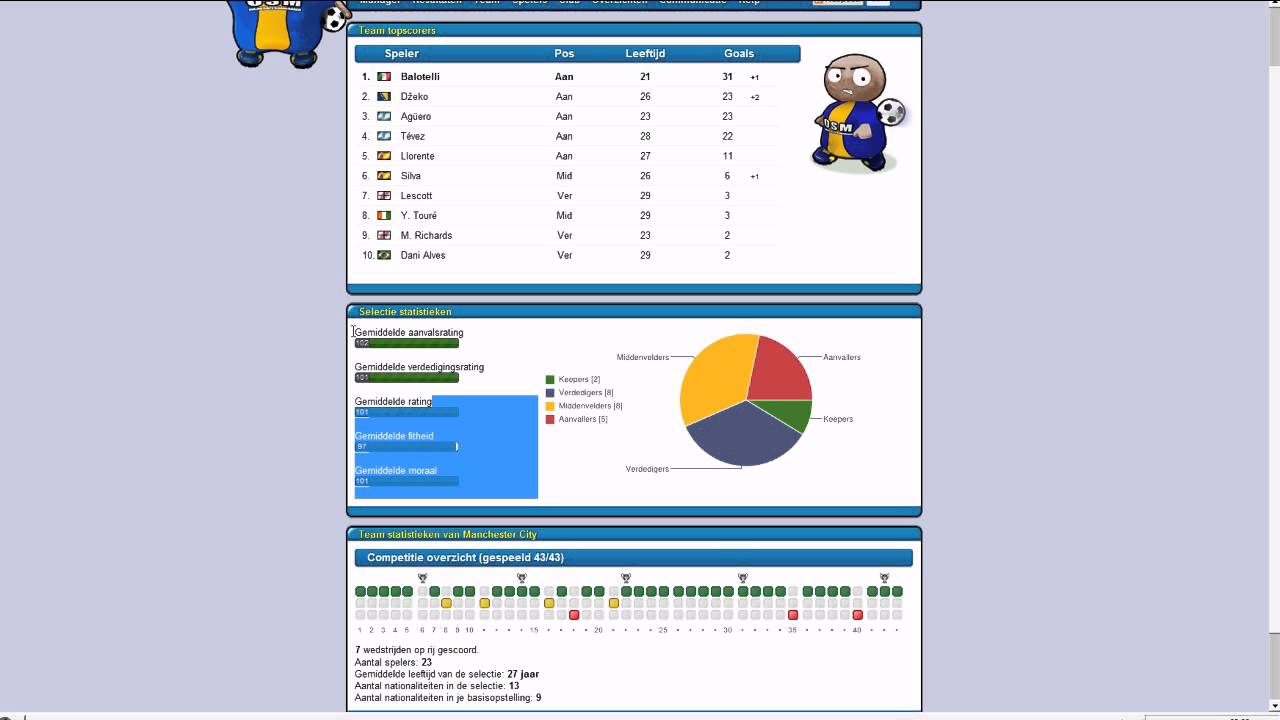 Best OSM Team Ever! 1.34 Billion Team Value! - YouTube