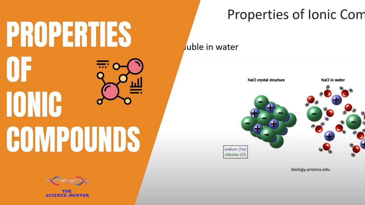 Properties of Ionic Compounds - YouTube